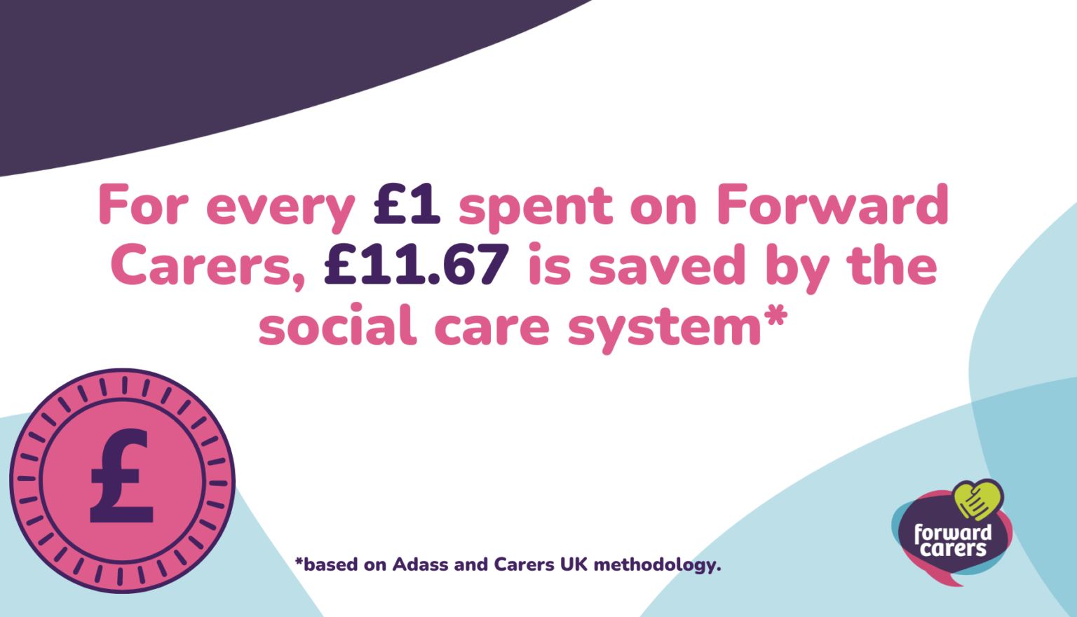 Latest News - Forward Carers